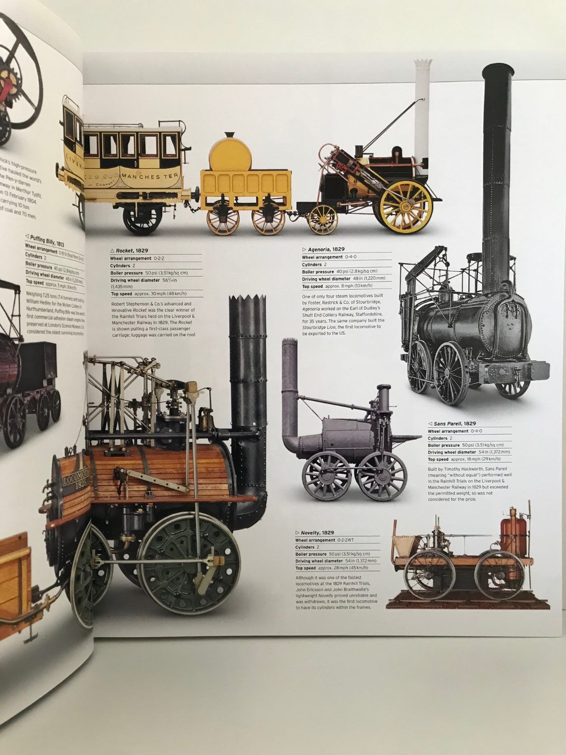 CARS, TRAINS, AND PLANES: The Definitive Visual History of Land and Air ...