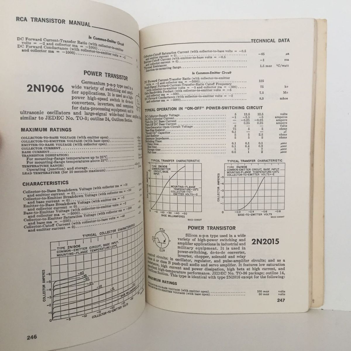 RCA Transistor Manual: including Silicon Rectifiers and Diodes