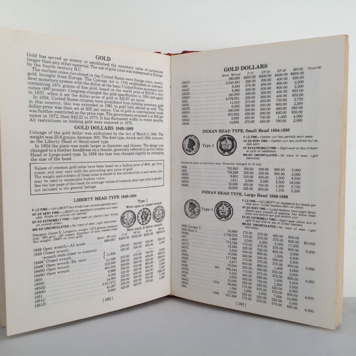 A Guide Book of United States Coins